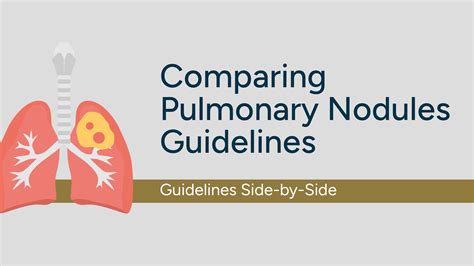 Comparing Pulmonary Nodules Guidelines Guidelines Side By Side Guideline Central