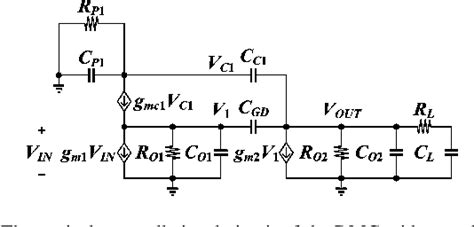 Figure 1 From A Rail To Rail Class B Buffer With Dc Level Shifting