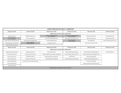 Updated Computing Date Sheet 20 Pdf Computing Computer Science