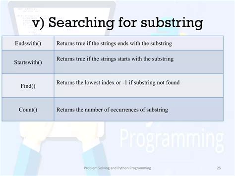 Strings In Python Pdf Programming Languages Computing