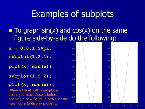 Lecture 10 2d Plotting And Curve Fitting Ppt Download