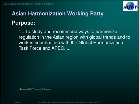 Ppt International Medical Device Regulatory Harmonization Reality Or
