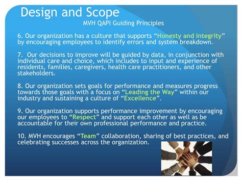 Ppt Qapi Powerpoint Presentation Free Download Id1623550