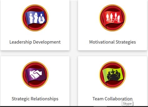 A Toastmaster Pathway Linlithgow Speakers Toastmasters Club Public