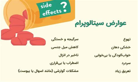 قرص سیتالوپرام چیست؟ کاربرد عوارض تداخلات دارویی روش های ترک