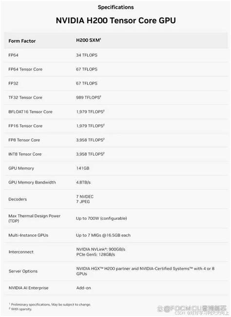 世上最全nvdia Gpu参数列表： H100，h200、h20、a100， A800，v100，3090，4090， 5090等性能参数 A40和a100区别 Csdn博客