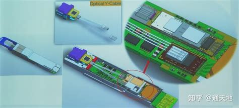 400G DR4 硅光模块 Silicon Photonics 知乎
