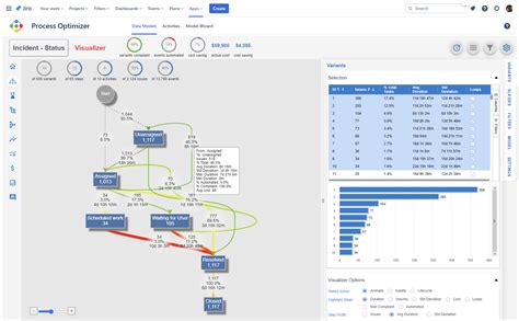 best practice to visualize jira issues dependency