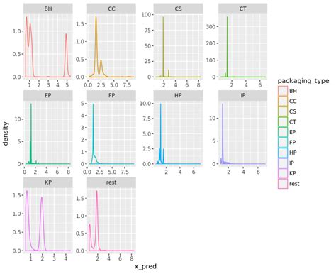 Bayesian Calculate Entropy Of Sample Cross Validated