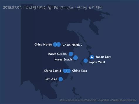 Azure Automl 함께 실습하기 Pdf