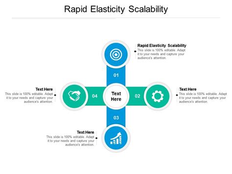 Rapid Elasticity Scalability Ppt Powerpoint Presentation Outline Layout Cpb Powerpoint Slides