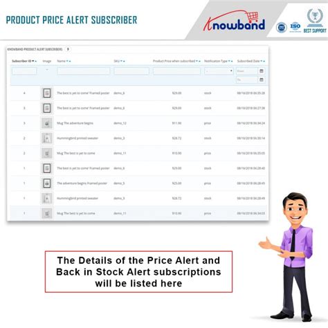 Prestashop Web Push Notification Addon Web Browser Notification