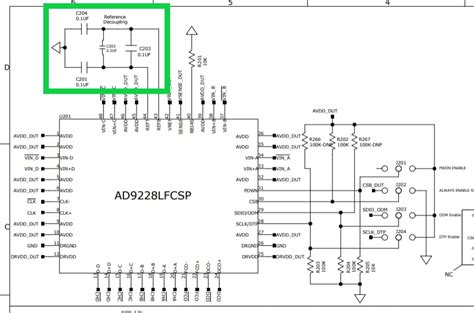Ad9228 REFT REFB Q A High Speed ADCs EngineerZone