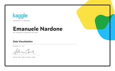 Emanuele Nardone Completed The Data Visualization Course On Kaggle