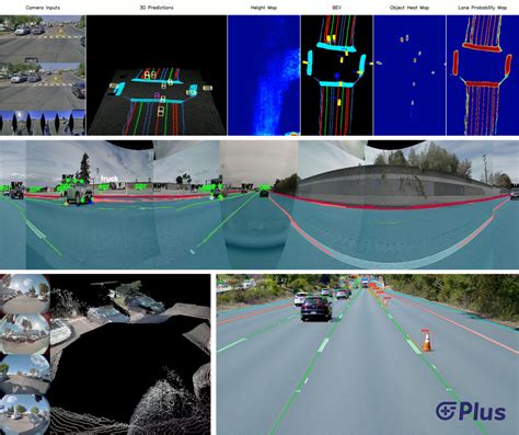 Plus Introduces Perception Software Modules For Next Gen Vehicles Adas And Autonomous Vehicle