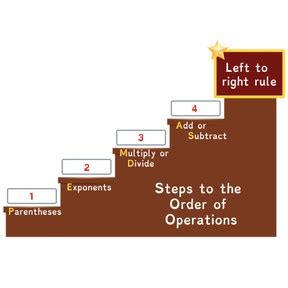 Order Of Operations Gynzy Order Of Operations Gynzy