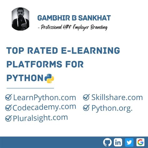 Gambhir B Sankhat 🎯 On Linkedin Python Programming Coding Java Javascript Programmer