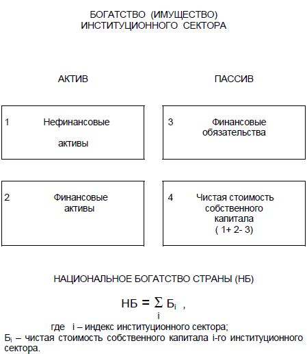 Учебник Горбуновой О Н Финансовое Право - ang