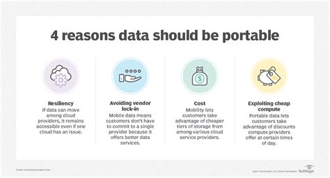 Best Practices To Avoid Cloud Vendor Lock In TechTarget