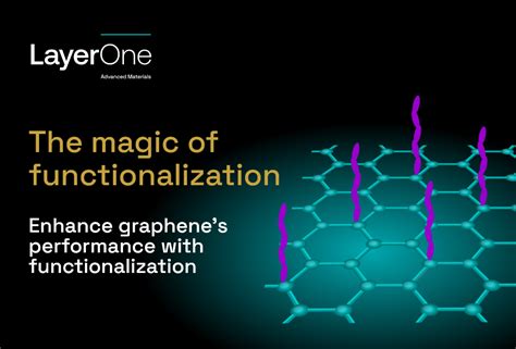 What Does It Mean To Functionalize Graphene Materials — Layerone Advanced Materials