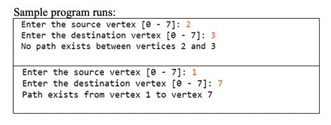 Solved Task 1 Complete The Graphjava Method