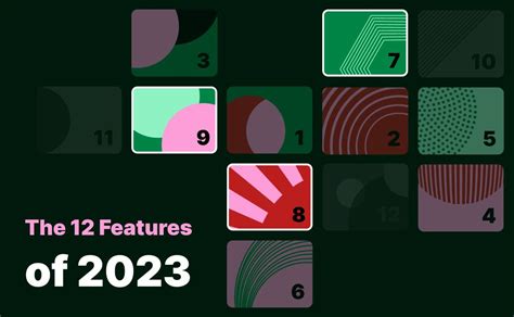 Dataquality Datagovernance Datacatalog Soda