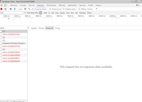 Angular Getting Issue With Ngmodel And Rest Api Call Headers Stack