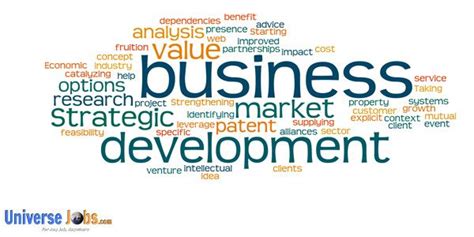 Anam Hasan On Linkedin Presales Digitalamarketing