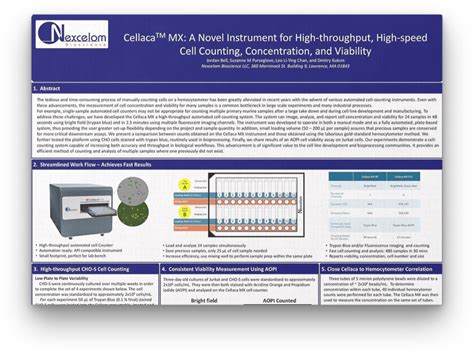 A Novel Instrument For High Throughput High Speed Cell Counting