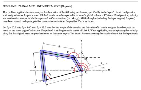 PROBLEM PLANAR MECHANISM KINEMATICS Points Chegg