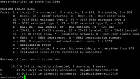 Verify Configuration Xconnect Catalyst 9300 Cisco Community
