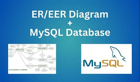 Design Er Eer Diagram And Mysql Database By Damithasahan Fiverr