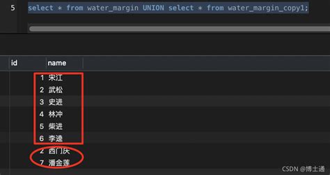 Mysql《内连接、左外连接、右外连接、全连接》左连接查询会遍历右边的表么 Csdn博客