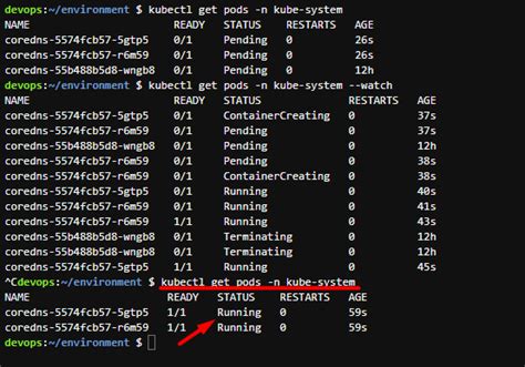 Amazon Web Services Core DNS Degraded In Node Group Add Ons Stack Overflow