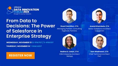 Datainnovationforum2024 Salesforce Odaseva Enterprisestrategy Datadrivendecisions