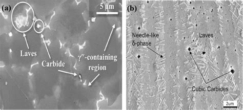 A Inter Dendritic Eutectic Laves Phase Nbc Carbides And Light Download Scientific Diagram