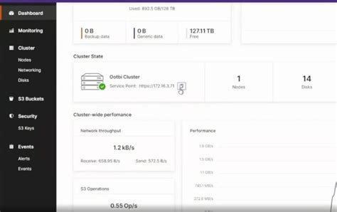 Object First Ootbi Backup Appliance For Veeam Launched R Storagereview