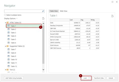 How To Get Live Stock Prices In Excel 4 Suitable Methods Excel Insider