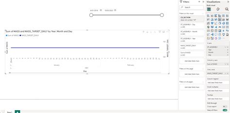 When Using Date Slicer Measure Value Remains In My Microsoft