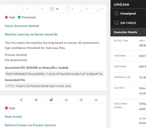 Что такое crowdstrike falcon