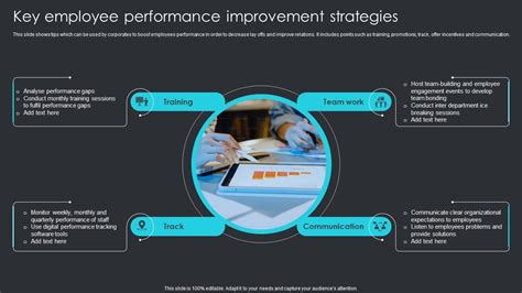Key Employee Performance Improvement Strategies Employee Engagement Plan To Increase Staff Ppt