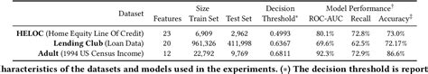 table 1 from on the connection between game theoretic feature