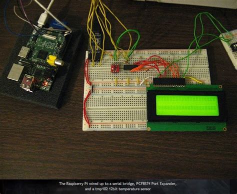 Running A Hd44780 Lcd Over I2c On The Raspberry Pi Piday Raspberrypi Raspberrypi Adafruit