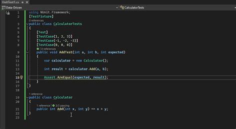 Enhancing Test Coverage With Data Driven Testing In C Blogs Perficient
