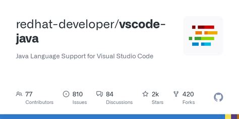 Workflow Runs · Redhat Developervscode Java · Github