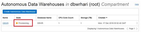 Step By Step Creation Of Oracle Autonomous Data Warehouse Cloud Service