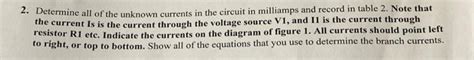 Solved Determine All Of The Unknown Currents In The Circuit Chegg