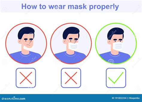 How To Wear A Mask Properly Stock Vector Illustration Of Contagious