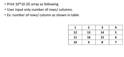 Solved Print D Array As Following User Input Only Chegg Com