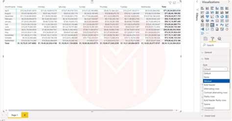 Power Bi Heatmap Power Bi Heatmap Visual